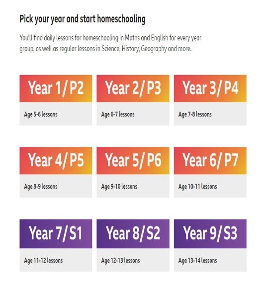 Bleakhouse Primary School - Log on to BBC Bitesize Primary to access ...
